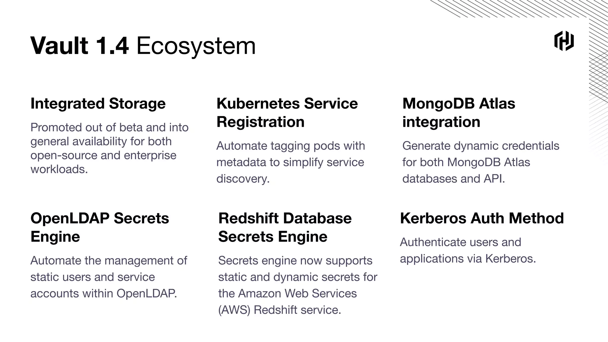 Vault 1.4 integrated storage overview | PDF