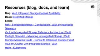 Vault 1.4 integrated storage overview | PDF