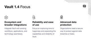 Vault 1.4 integrated storage overview | PDF