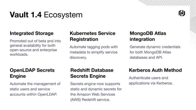 Vault 1.4 integrated storage overview | PPT
