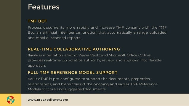Veeva Vault eTMF online training By Proexcellency | PPTX