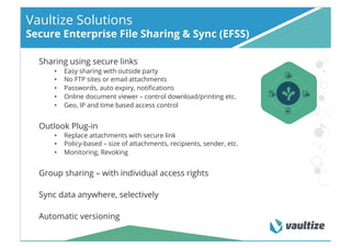 Vaultize Cloud Architecture - Enterprise File Sync and Share (EFSS) | PDF