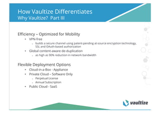 Vaultize Cloud Architecture - Enterprise File Sync and Share (EFSS) | PDF