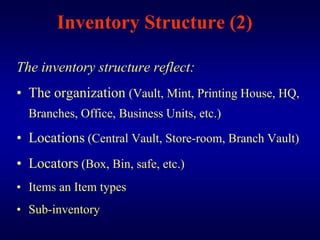 Vault management system_for_central_banks | PPTX