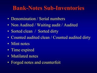 Vault management system_for_central_banks | PPTX