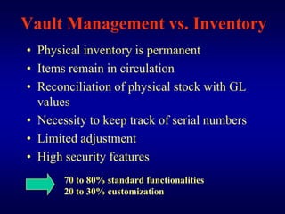 Vault management system_for_central_banks | PPTX
