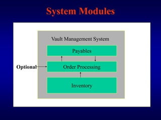 Vault management system_for_central_banks | PPTX