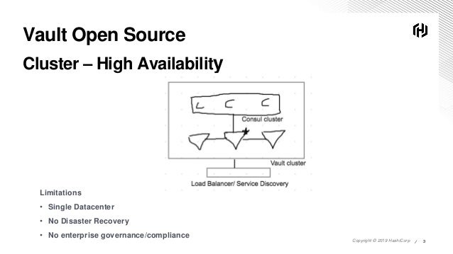 Hashicorp Vault Open Source vs Enterprise Hashicorp Vault Open Source vs Enterprise