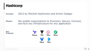 Secure and Convenient Workflows: Integrating HashiCorp Vault with Pivotal Cloud Foundry | PPTX