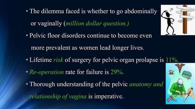 Vault prolapse, Pelvic organ Prolapse, Supports Of Uterus | PPSX