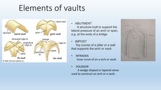Types Of Vaults