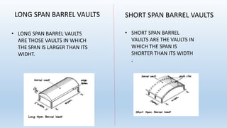 Vaults | PPT