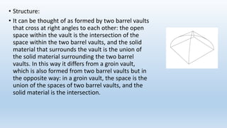 Vaults | PPT