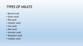 Types Of Vaults