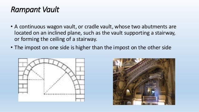 Vaults
