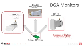 Qualitrol | Vault Monitoring | PPT