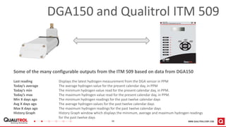 Qualitrol | Vault Monitoring | PPT