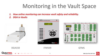 Qualitrol | Vault Monitoring | PPT
