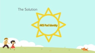 Vault with aks pod identity | PPTX