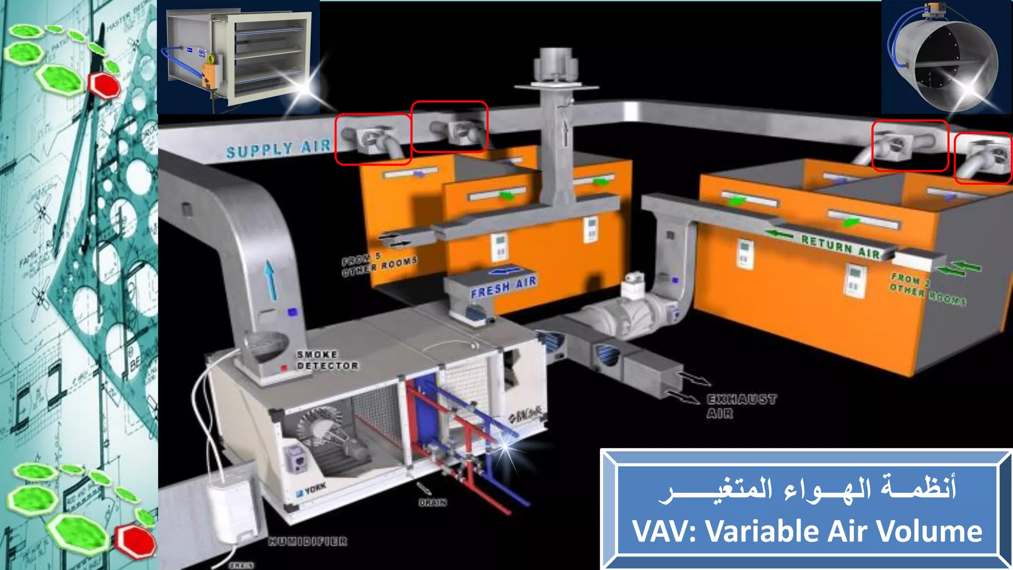 Vav boxes long can personalize comfort when connected to smart ac unit ...