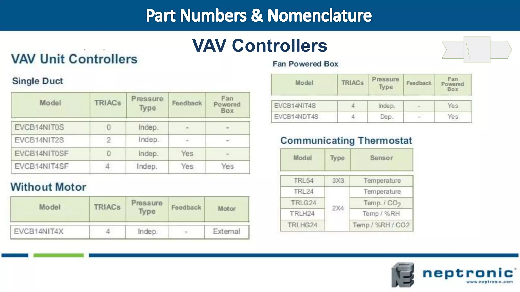 VAV Controls_NEP 2017_Rev1.pptx