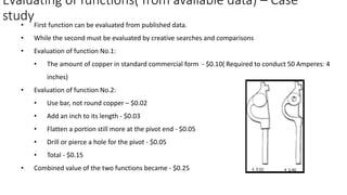 Value Analysis and Value Engineering -Function & Evaluation of Function ...