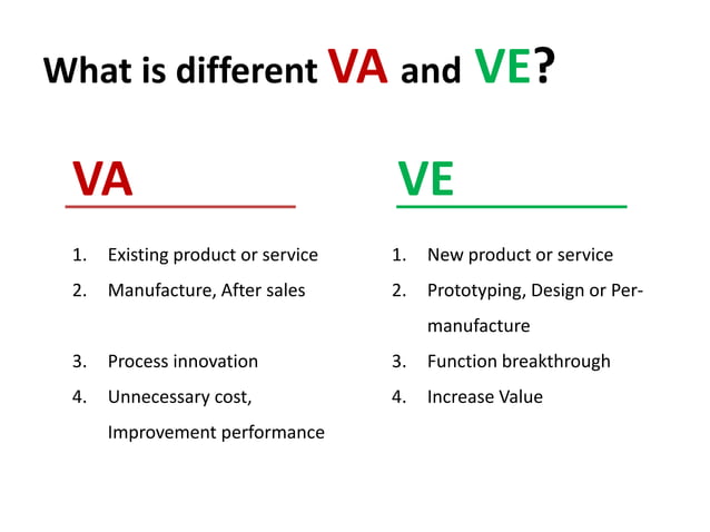 What is VAVE | PPTX