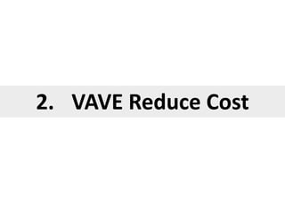 What is VAVE | PPTX