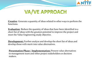 Vave nttf- tech talk | PPTX