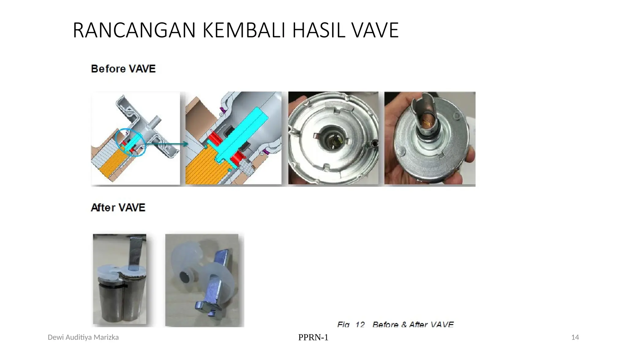 Materi Pengembangan Produk Baru: VAVE produk.pptx