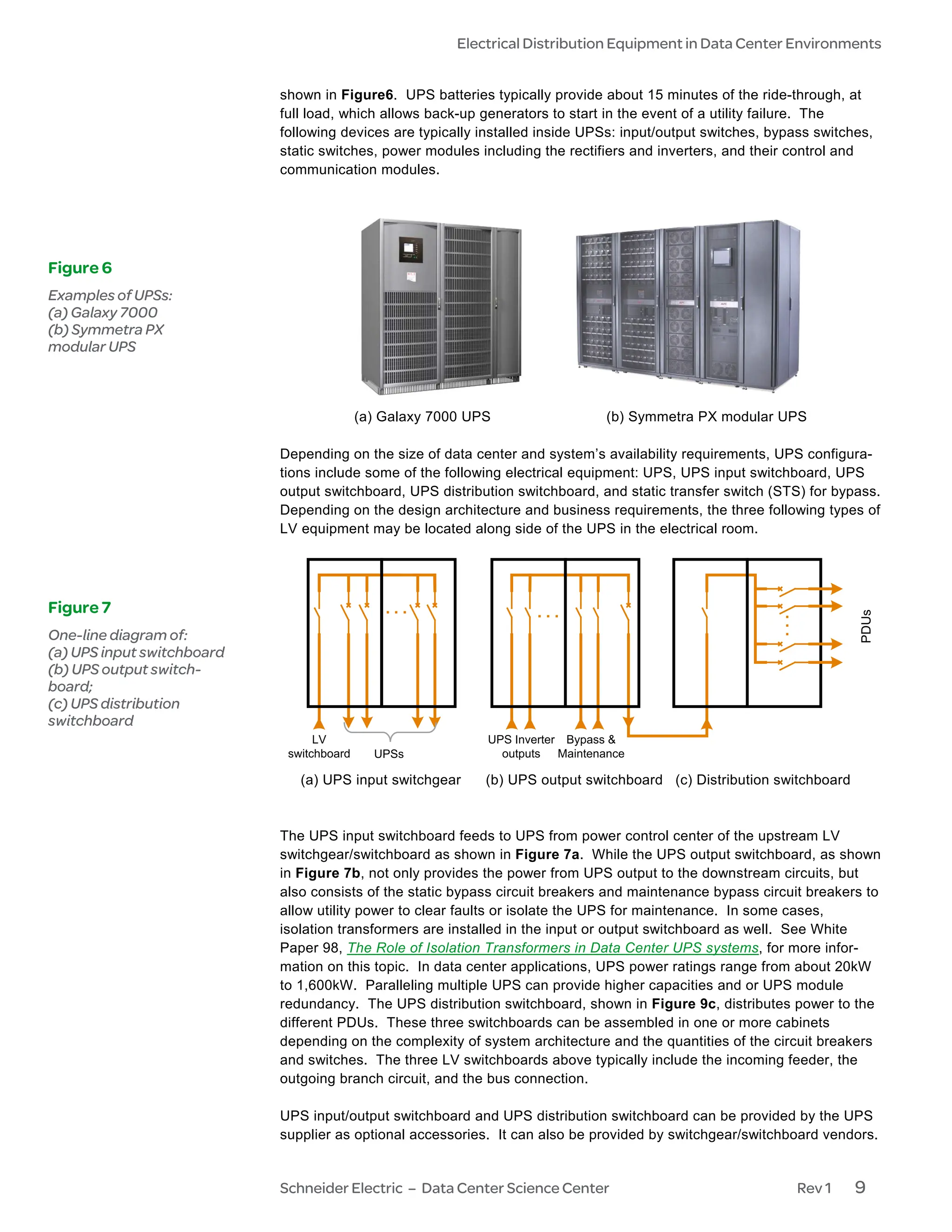 Electrical Distribution Equipment in Data Center Environments | PDF