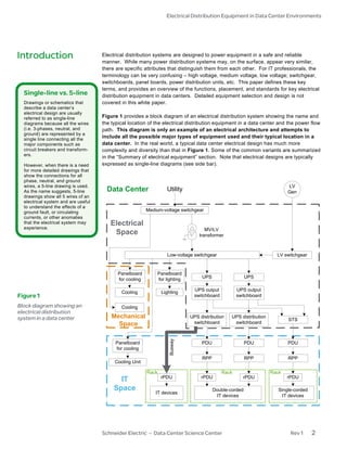 Electrical Distribution Equipment in Data Center Environments | PDF