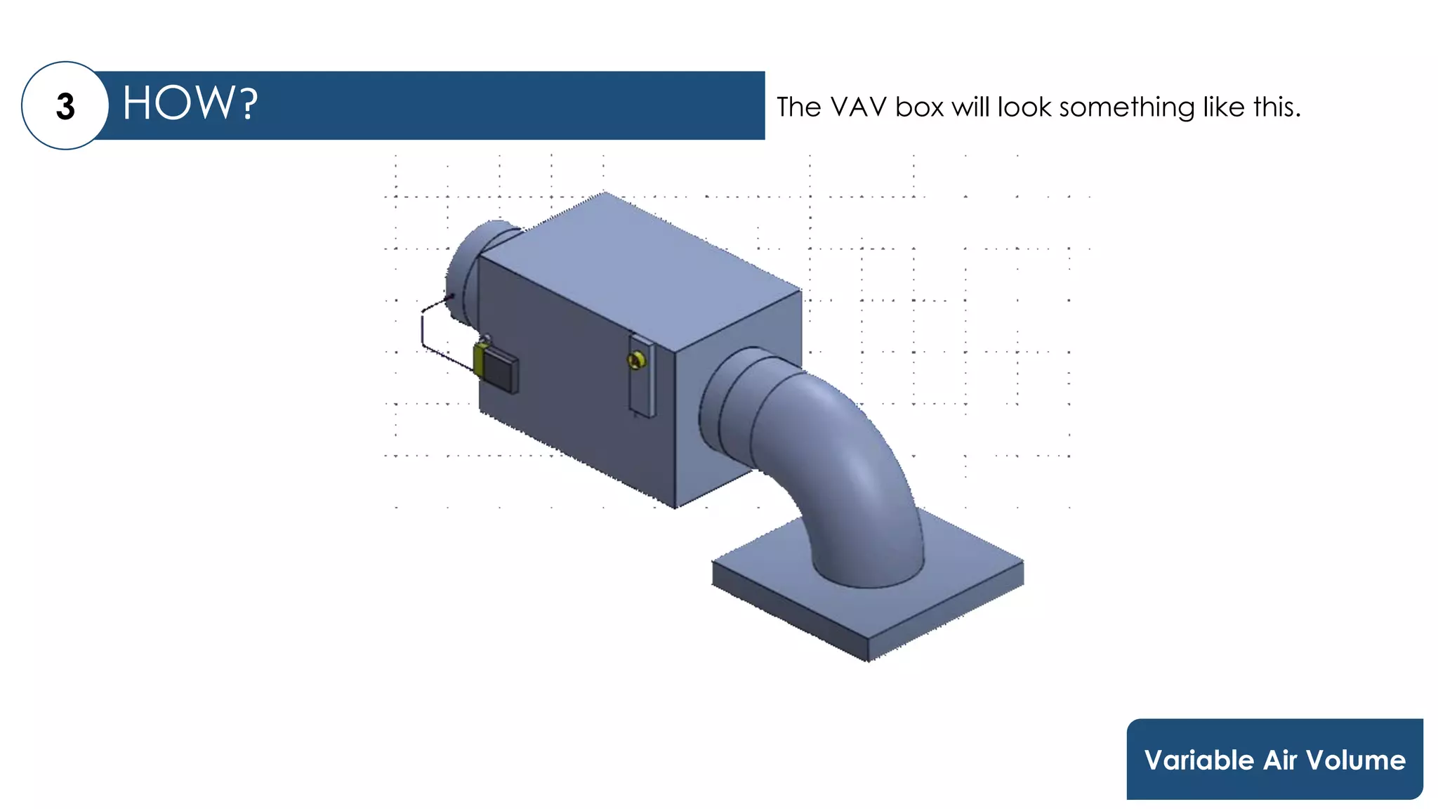 VAV (variable air volume) | PDF