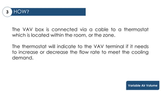 VAV (variable air volume) | PDF