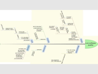 2015 ACE! Conference slides | PPT