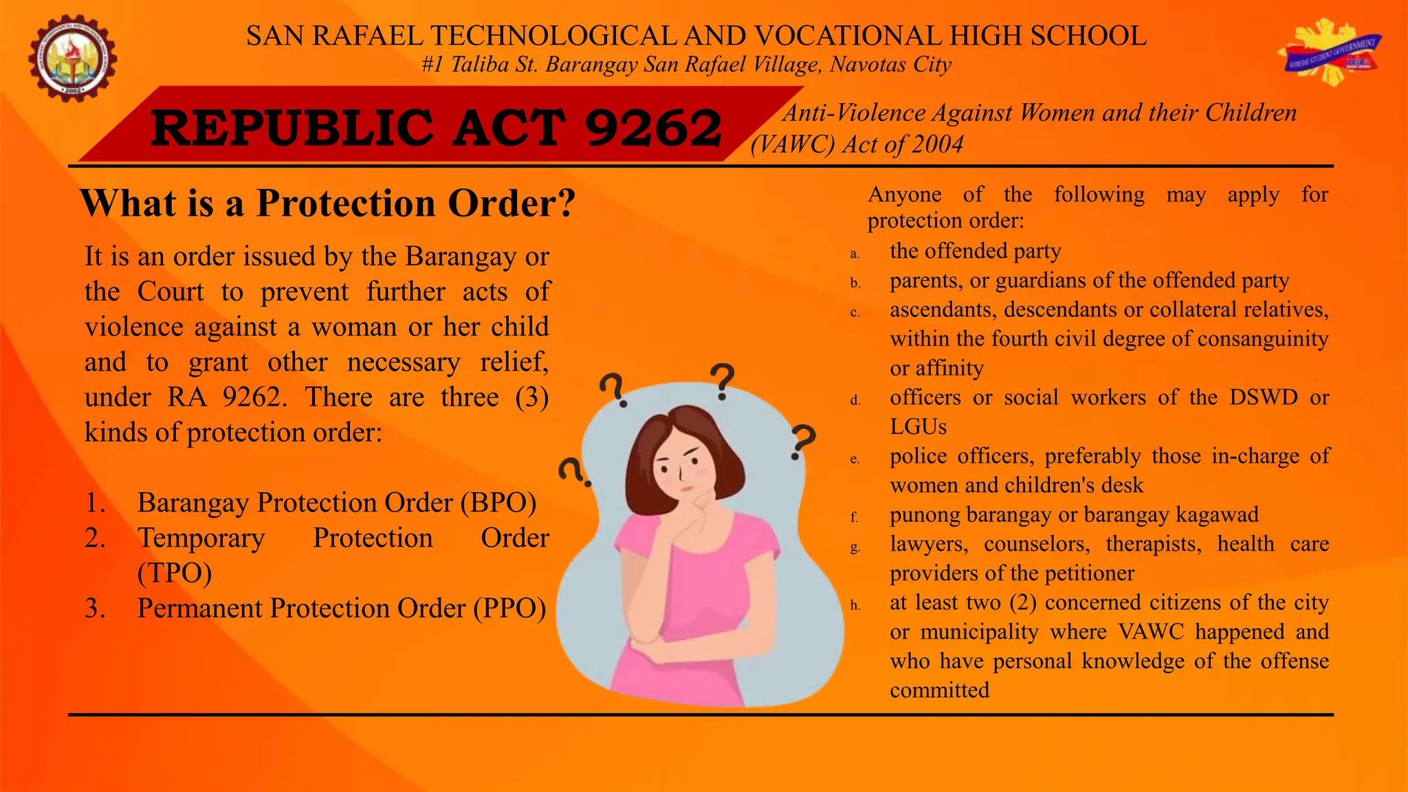 Violence Against Women and their Children Act.pptx