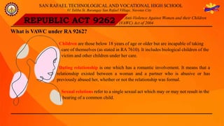 Violence Against Women and their Children Act.pptx
