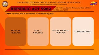 Violence Against Women and their Children Act.pptx