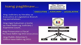 VAWC powerpoint.pptx