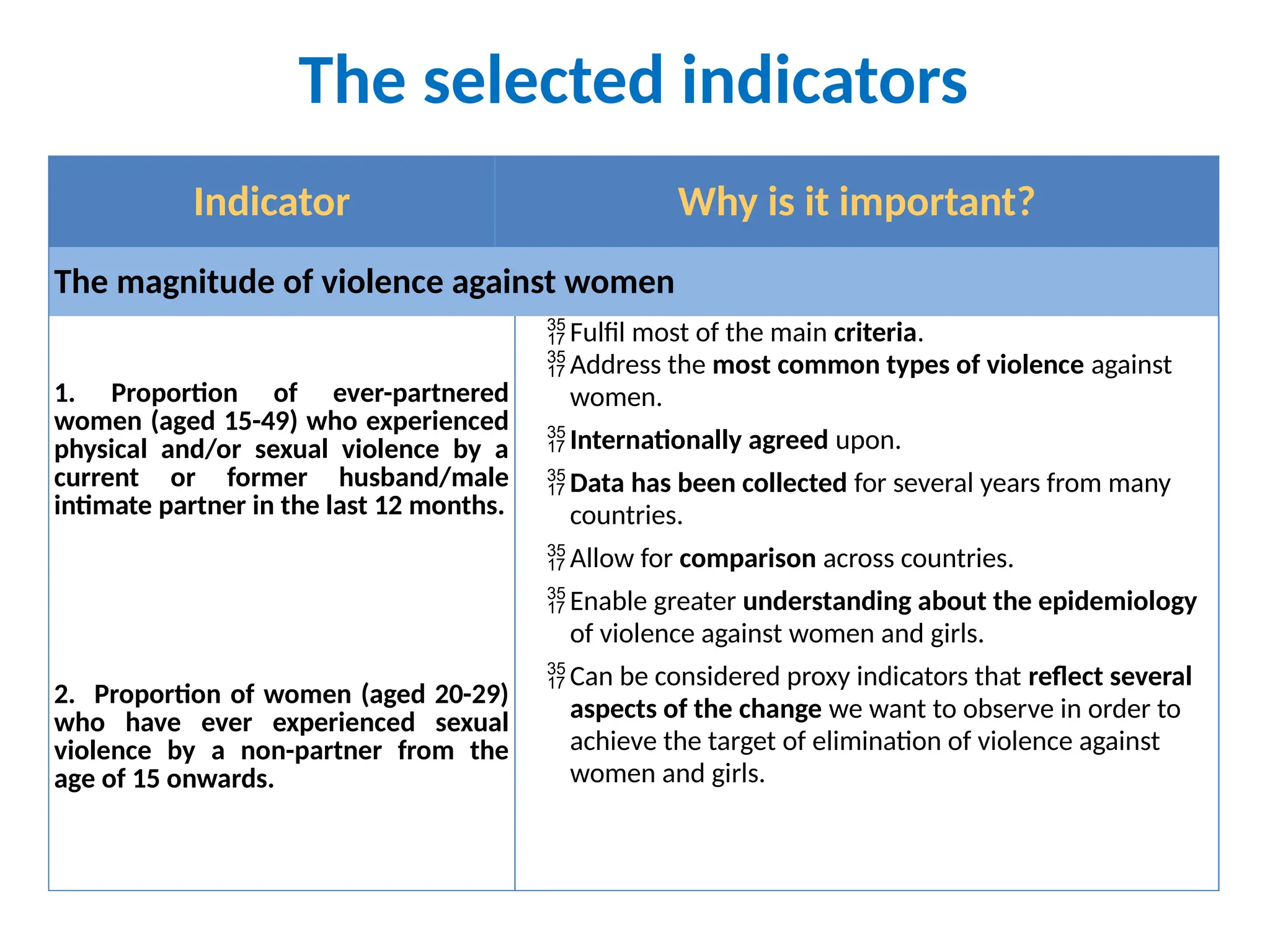 VAWI this is the wavi hhhh hsselath.pptx