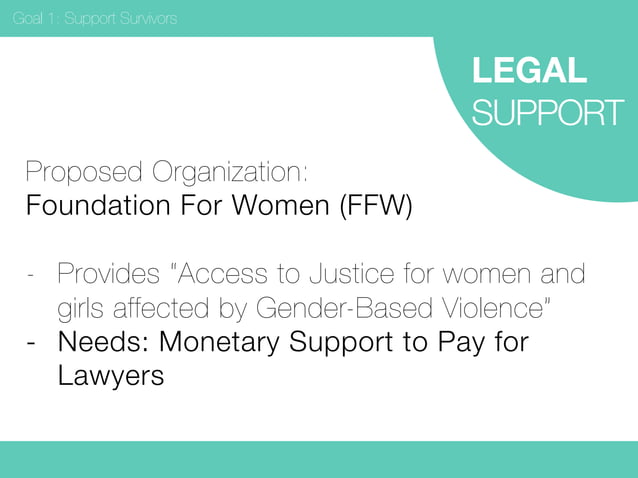 VAW Awareness Campaign Pitch | PDF