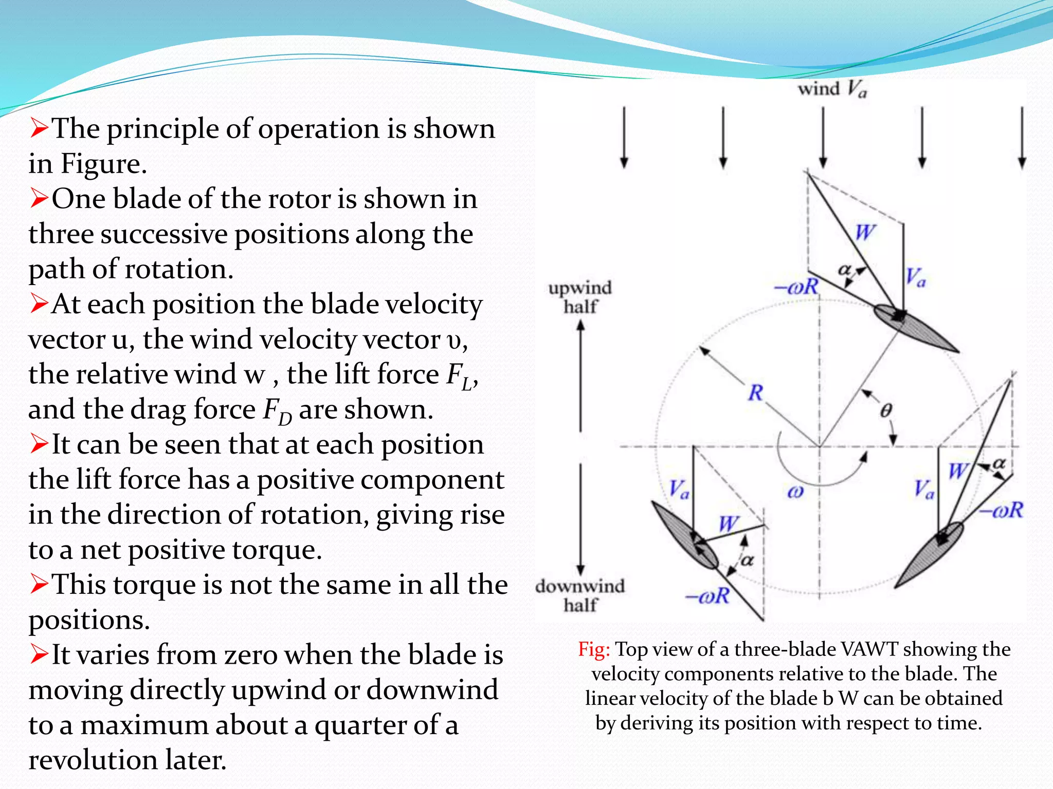 Vertical axis wind turbine | PPTX