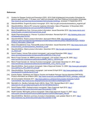 Vax Ingredients US & UK | PDF