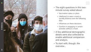 Vax, Masks, and The Space Between: Studying Behavior, Perception, and ...