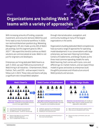 VAYNER3 - Web3 trends for 2023.pdf