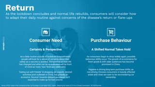 Life in Lockdown: Engaging Consumers in Isolation & Beyond | PDF