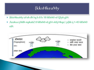 Vayumandal hindi/atmosphere of the Earth | PPTX