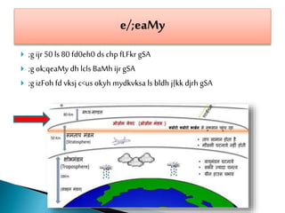 Vayumandal hindi/atmosphere of the Earth | PPTX