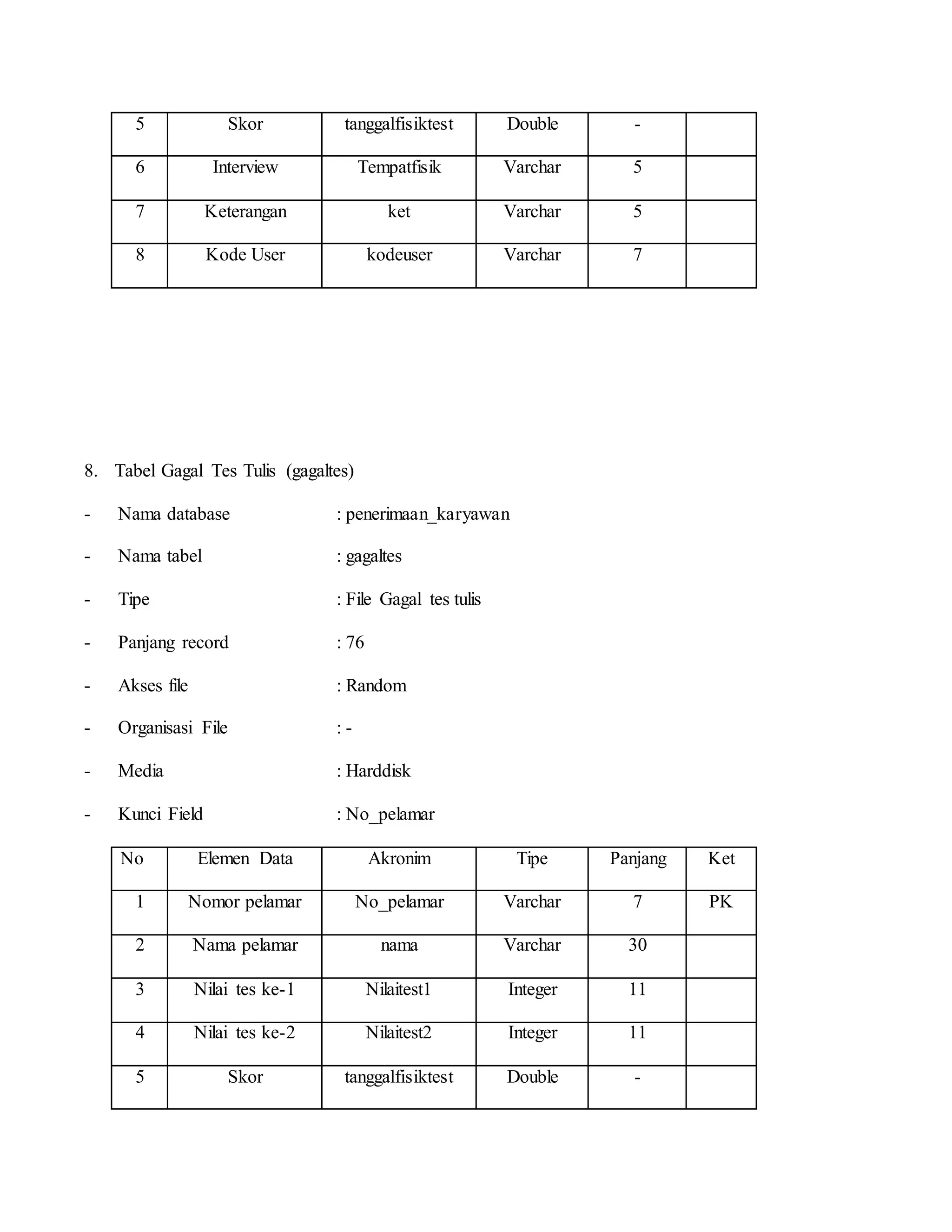 Virtual Basic | DOCX