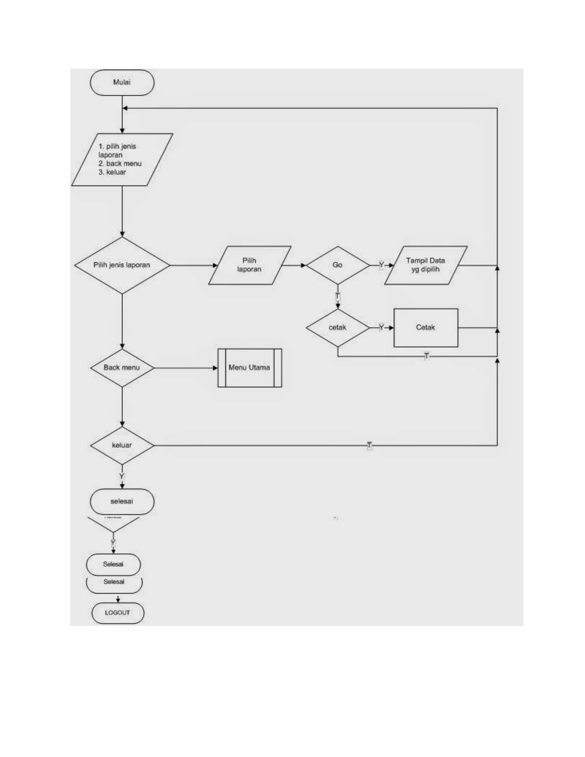 Virtual Basic | DOCX